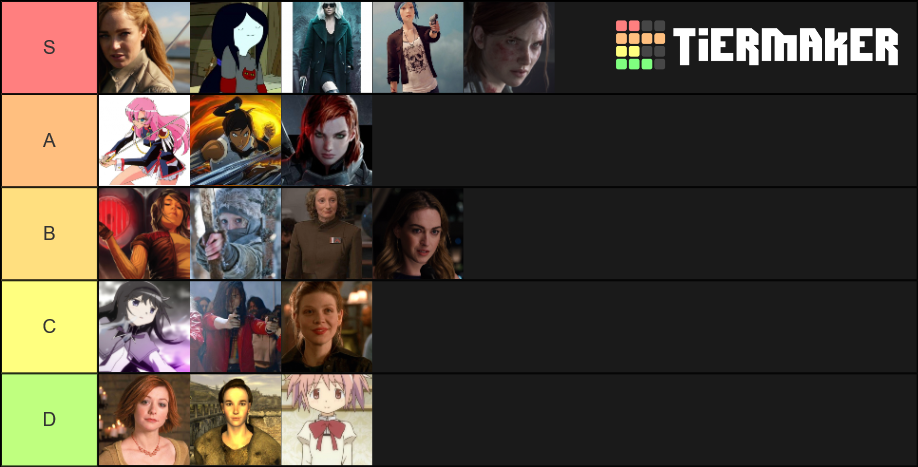 Female Characters Who Are Cool Tier List (Community Rankings) - TierMaker