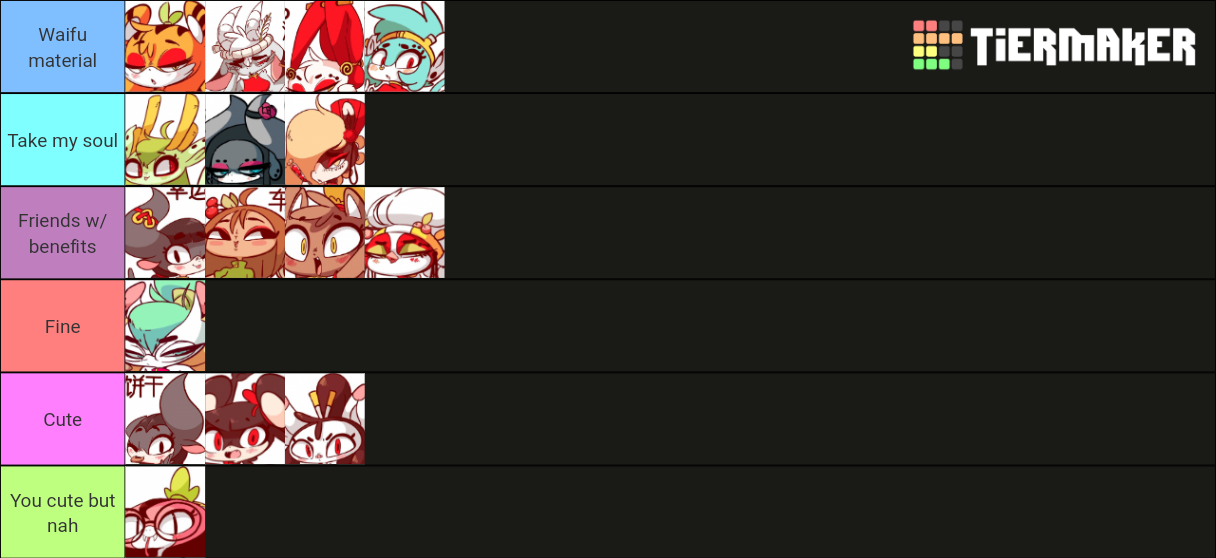 Female Diives characters Tier List (Community Rankings) - TierMaker
