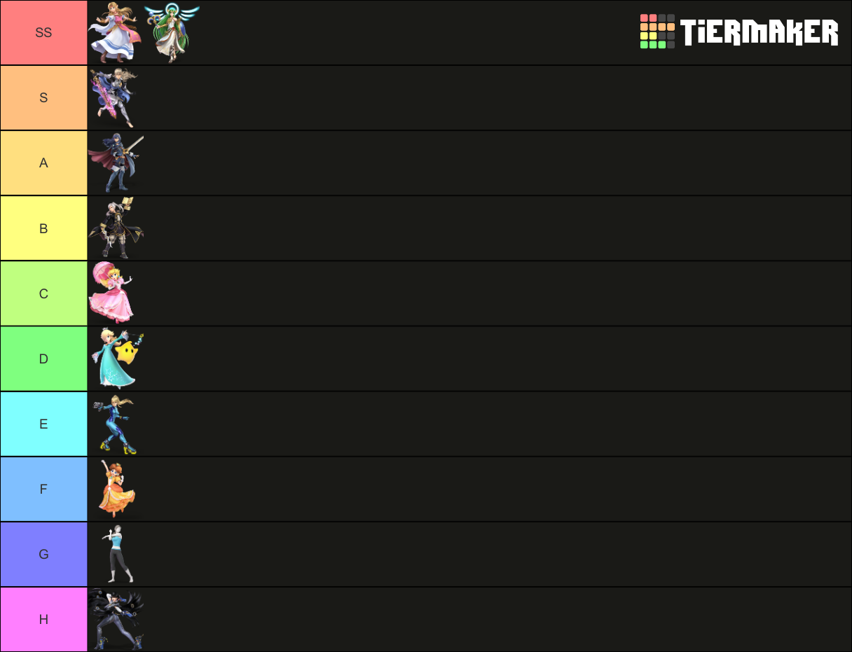 Female fighter attractiveness (SSBU) Tier List (Community Rankings ...