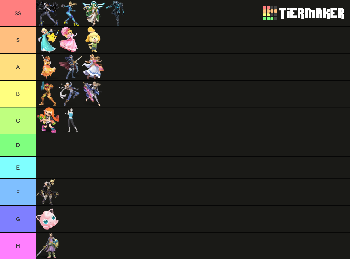 Female fighter attractiveness (SSBU) Tier List (Community Rankings ...