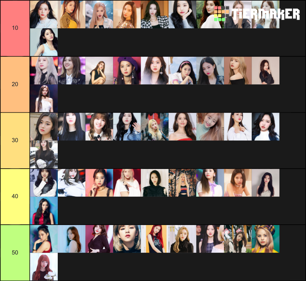 FEMALE IDOL RANKING KPOP Tier List (Community Rankings) - TierMaker
