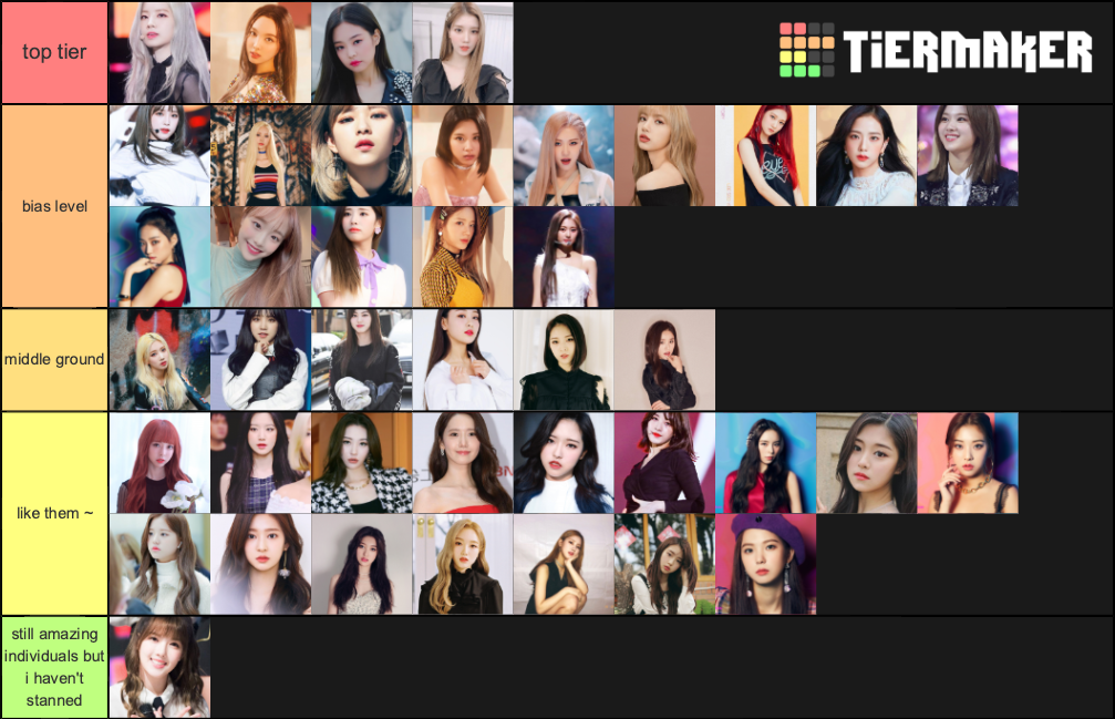 FEMALE IDOL RANKING KPOP (SISTER) Tier List (Community Rankings ...