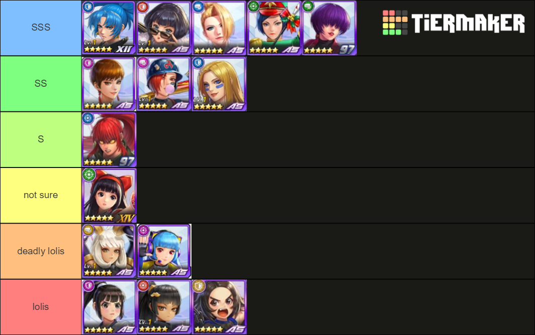 female kof Tier List (Community Rankings) - TierMaker
