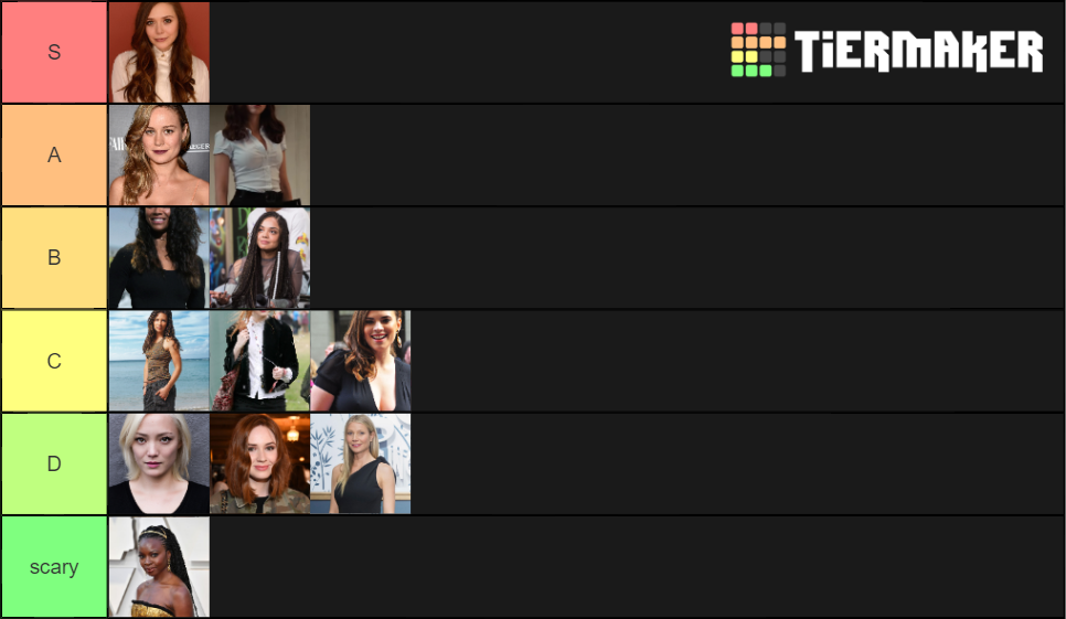 female marvel charactersv2 Tier List (Community Rankings) - TierMaker