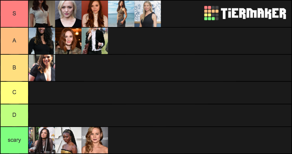female marvel charactersv2 Tier List (Community Rankings) - TierMaker