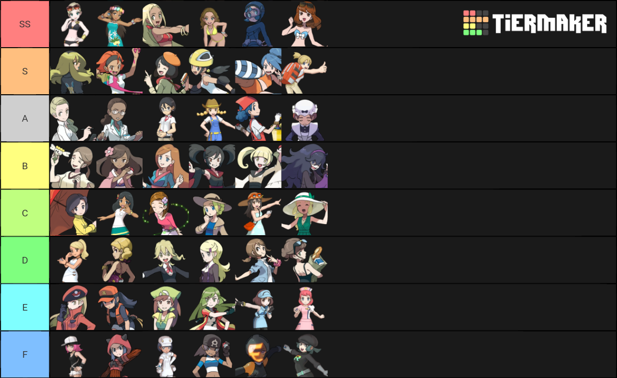 Female NPC trainer class Tier List (Community Rankings) - TierMaker