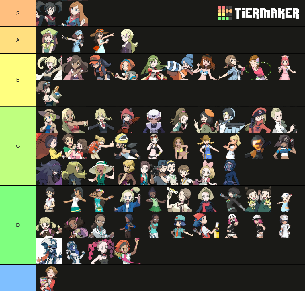 Female NPC trainer class Tier List (Community Rankings) - TierMaker