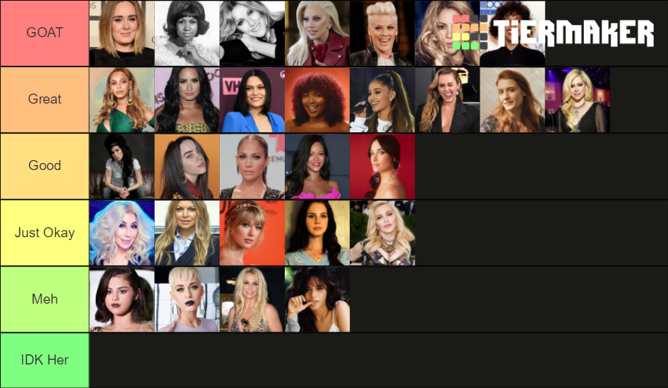 Female Pop Singer Tier List (Community Rankings) - TierMaker