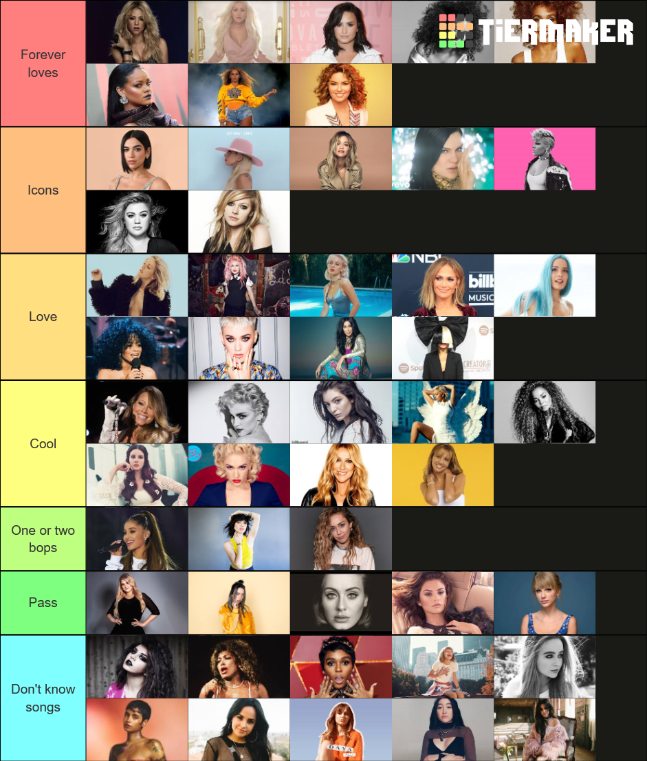 Female Pop Singers Tier List Community Rankings TierMaker