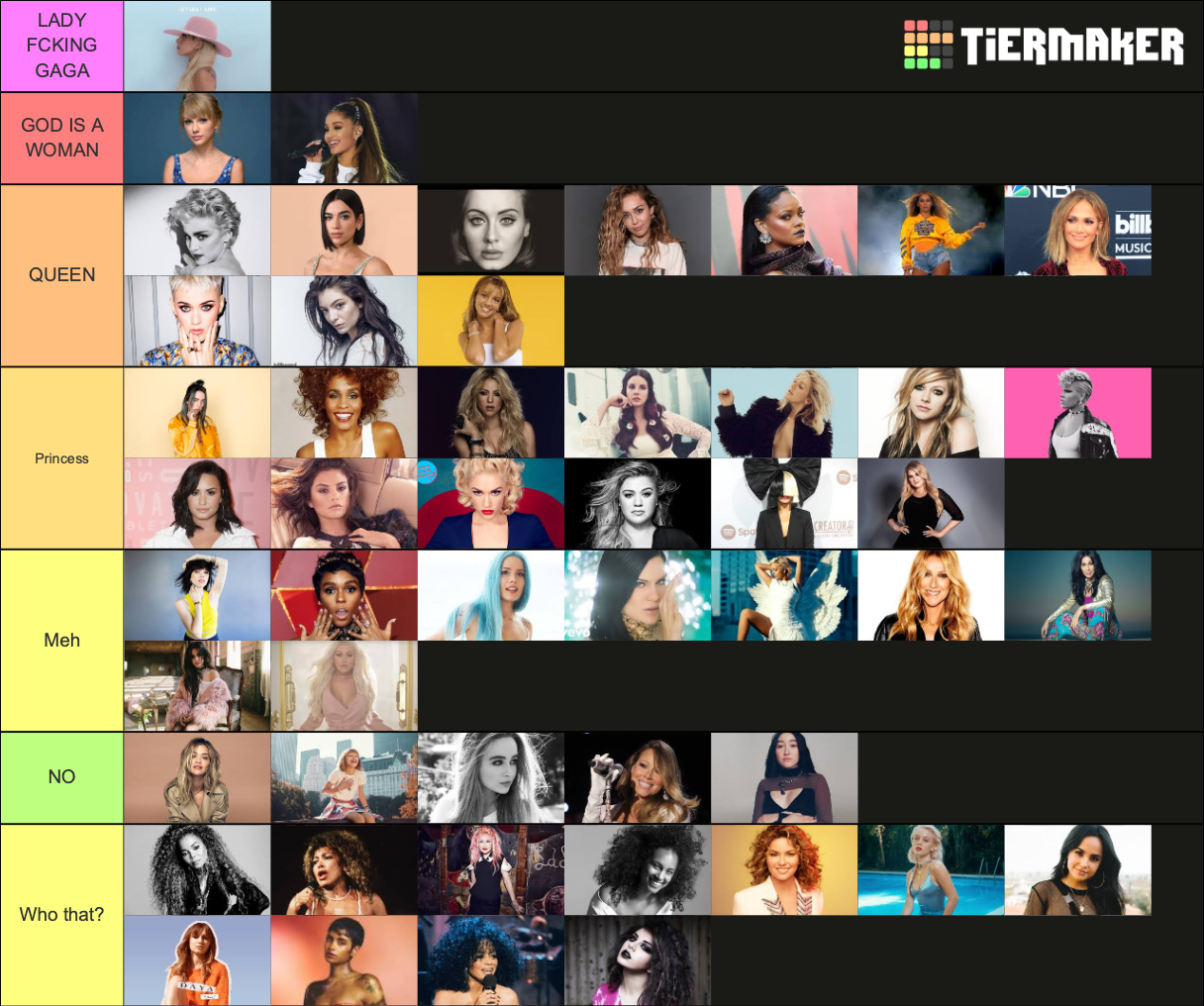 Create A Female Pop Singers Tier List Tiermaker Images And Photos Finder Create A Female Pop Singers Tier List Tiermaker Images And Photos Finder