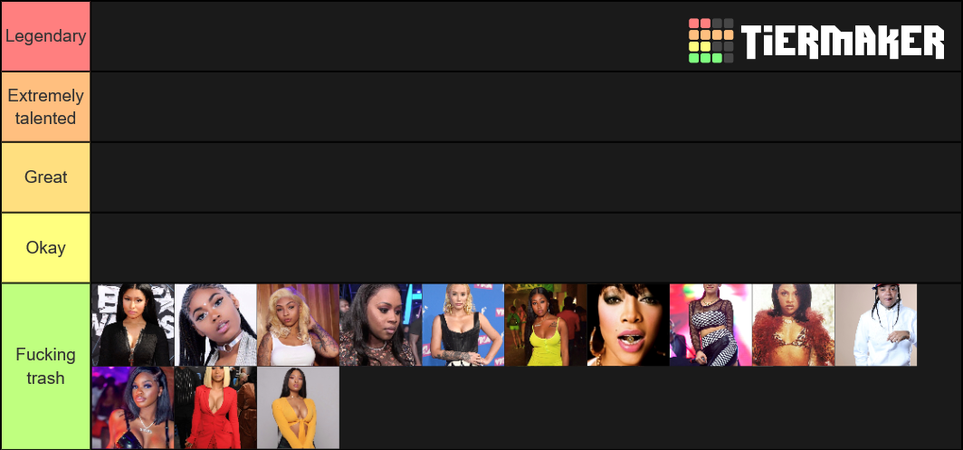 Female rappers Tier List (Community Rankings) - TierMaker