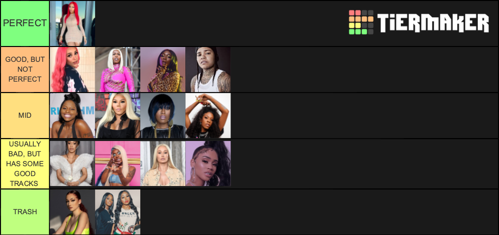 Female Rappers Tier List (Community Rankings) - TierMaker