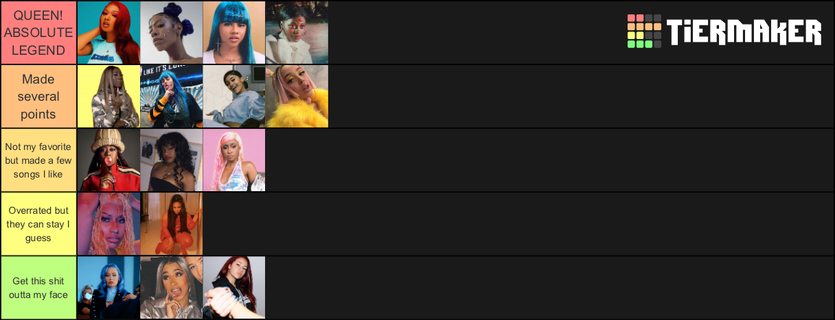 Female Rappers Tier List (Community Rankings) - TierMaker