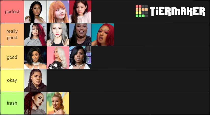 female rappers Tier List (Community Rankings) - TierMaker