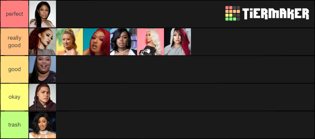 female rappers Tier List (Community Rankings) - TierMaker