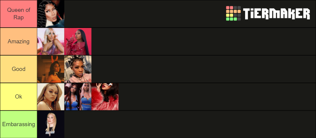 Female Rappers Tier List (Community Rankings) - TierMaker