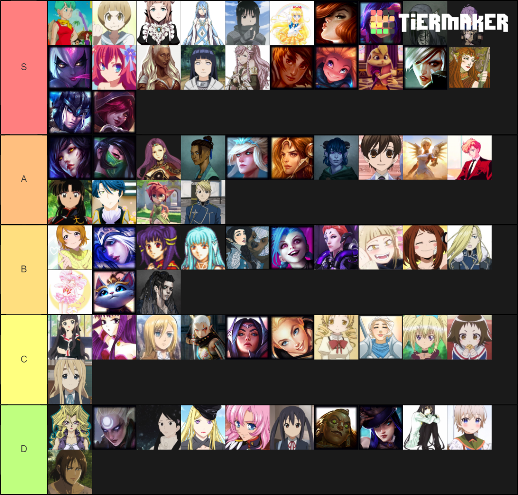 Female Tier List (Community Rankings) - TierMaker