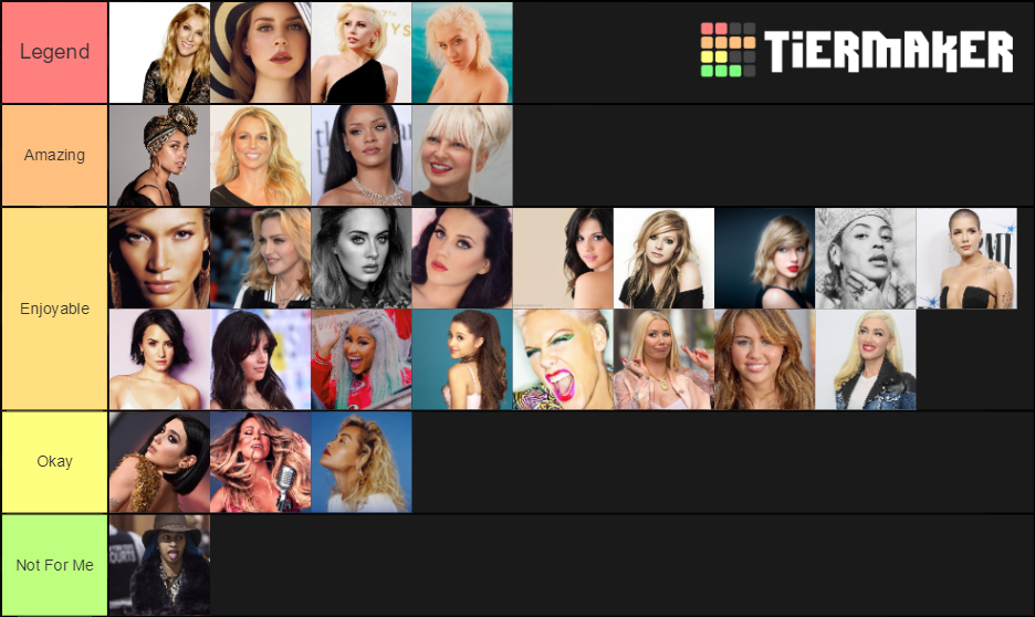 Female singers Tier List (Community Rankings) - TierMaker