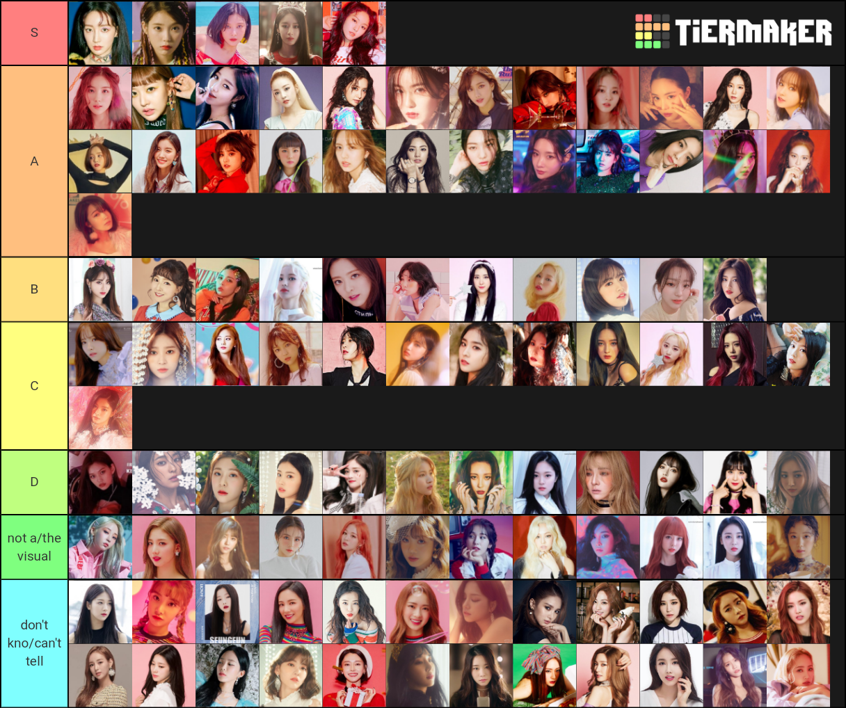 female visuals Tier List (Community Rankings) - TierMaker