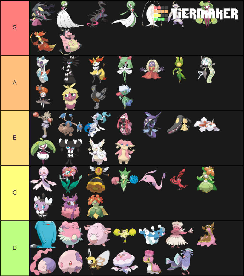 Feminine Pokemon Tier List (Community Rankings) - TierMaker