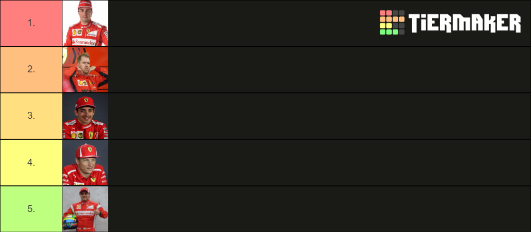 Ferrari Driver 2010-2019 Tier List (Community Rankings) - TierMaker