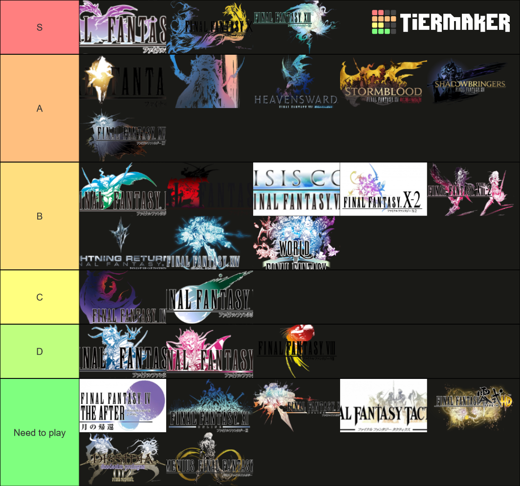FF game ranking Tier List (Community Rankings) - TierMaker