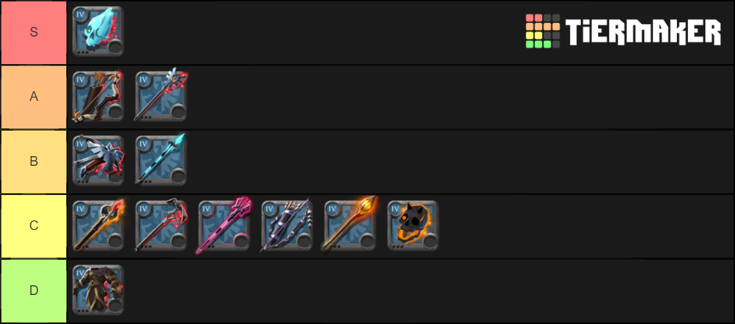 FF weapons Tier List (Community Rankings) - TierMaker