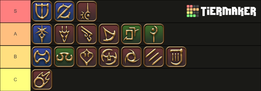 FF14 Class Tier Tier List (Community Rankings) - TierMaker