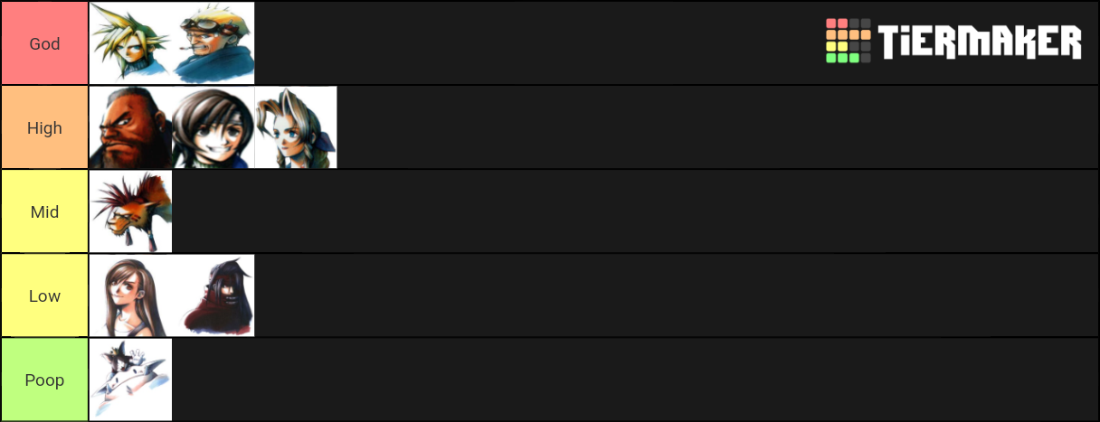 FF7 Characters Tier List (Community Rankings) - TierMaker