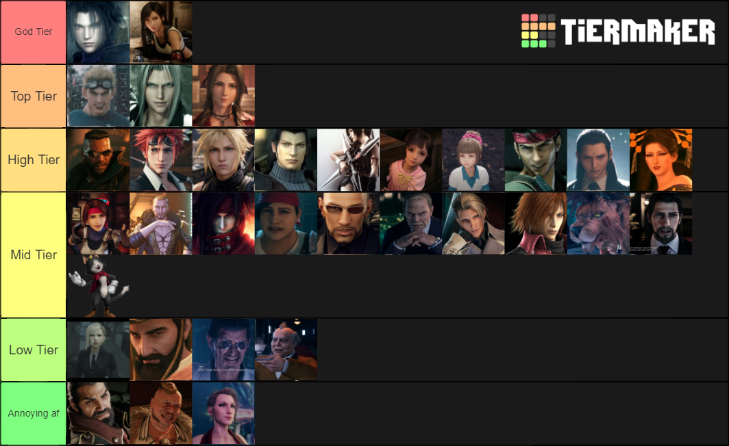 FF7 expanded character list Tier List (Community Rankings) - TierMaker