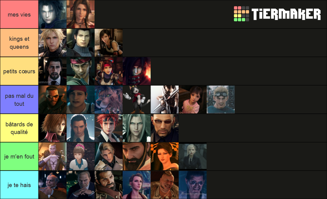 FF7 expanded character list Tier List (Community Rankings) - TierMaker