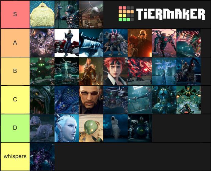 FF7 Remake All Bosses Tier List (Community Rankings) - TierMaker