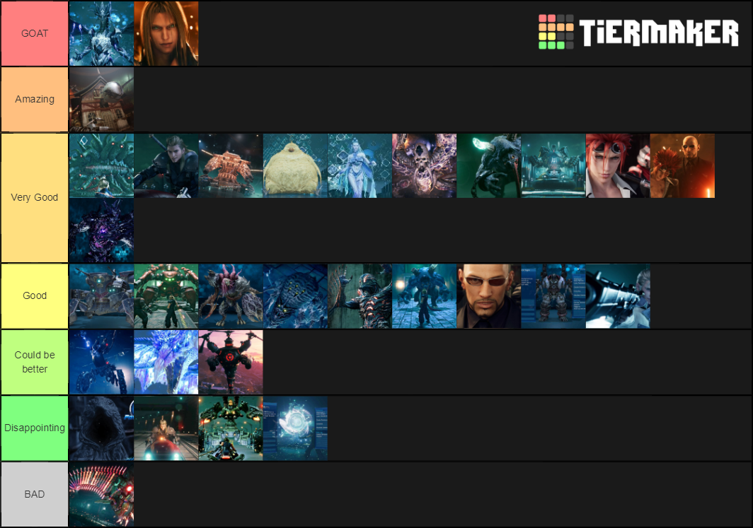 FF7 Remake Bosses Tier List (Community Rankings) - TierMaker