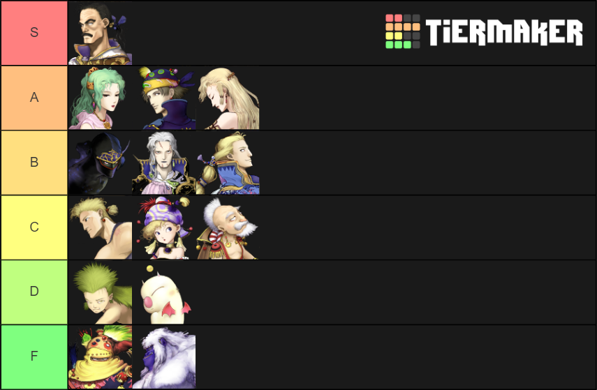 FFVI Character Tier List (Community Rankings) - TierMaker