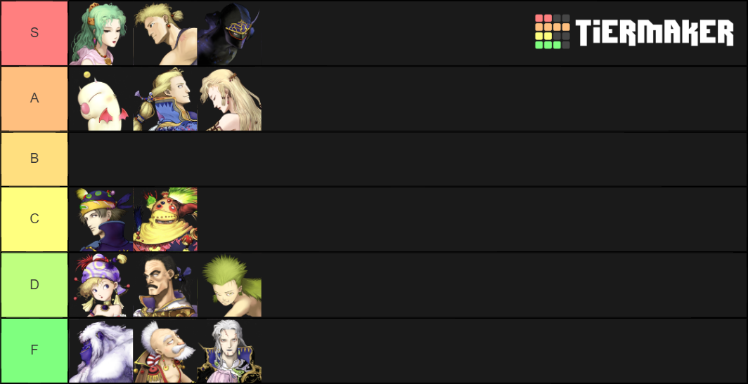 FFVI Character Tier List (Community Rankings) - TierMaker