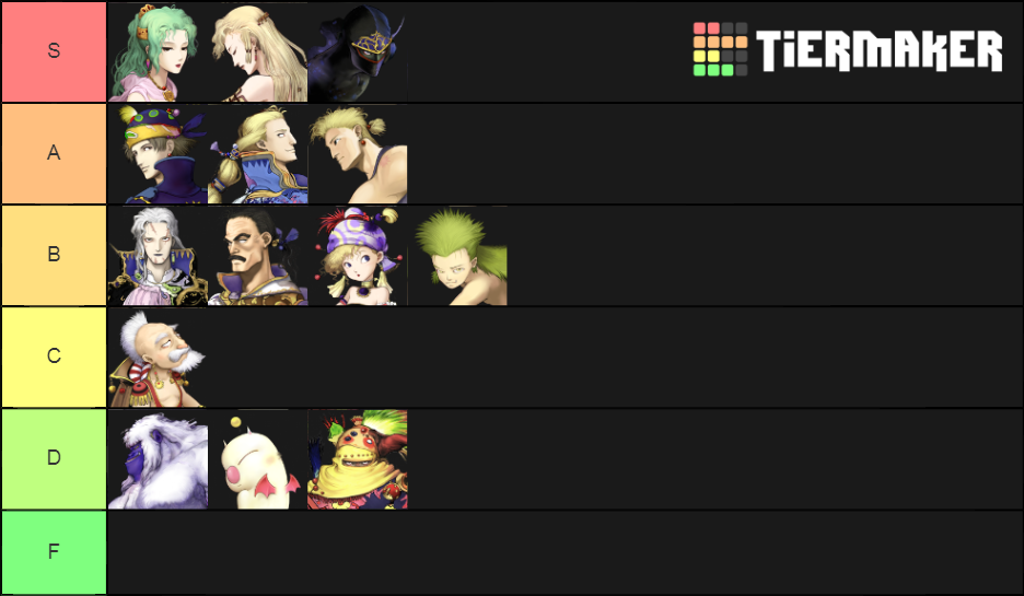 FFVI Character Tier List (Community Rankings) - TierMaker