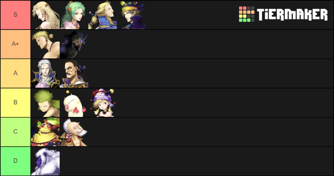 FFVI Character Tier List (Community Rankings) - TierMaker