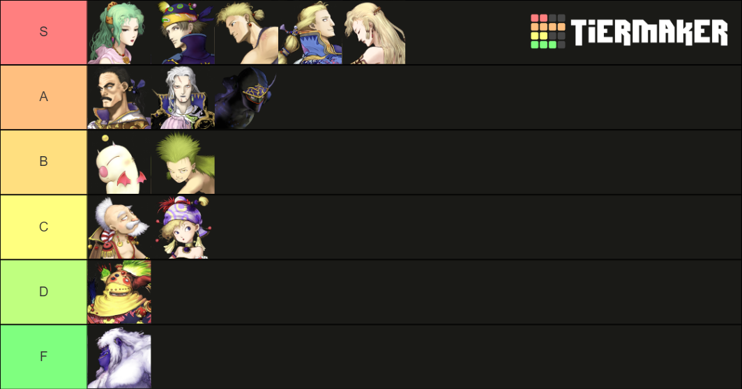 FFVI Character Tier List (Community Rankings) - TierMaker