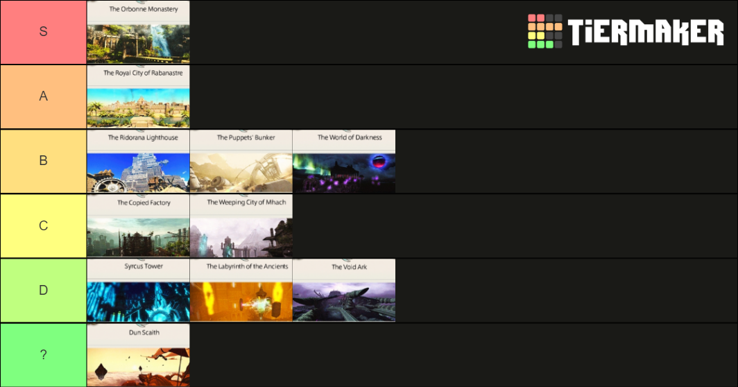 FFXIV Alliance Raids Tier List (Community Rankings) - TierMaker