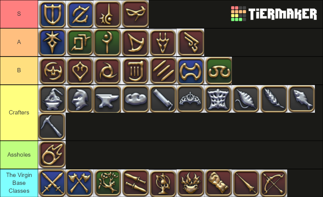 FFXIV Class/Job icon Tier List (Community Rankings) - TierMaker