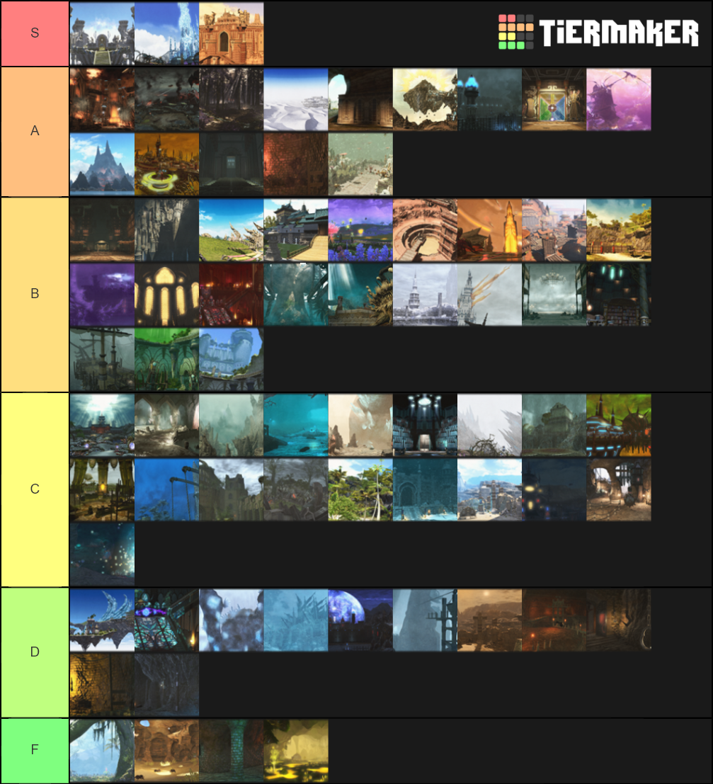FFXIV Dungeons (To 5.0) Tier List (Community Rankings) - TierMaker