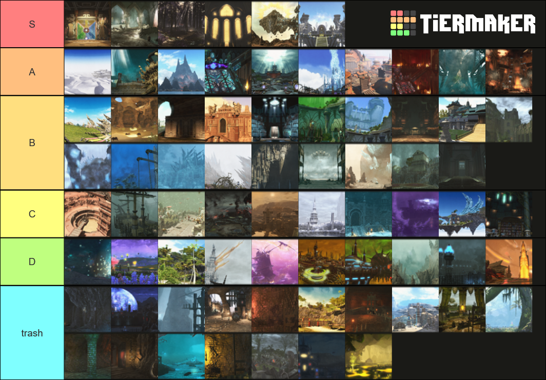 FFXIV Dungeons (To 5.0) Tier List (Community Rankings) - TierMaker