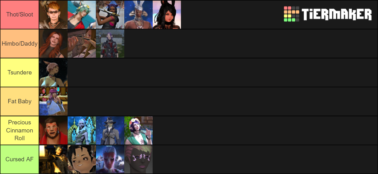 FFXIV FC Tier List (Community Rankings) - TierMaker