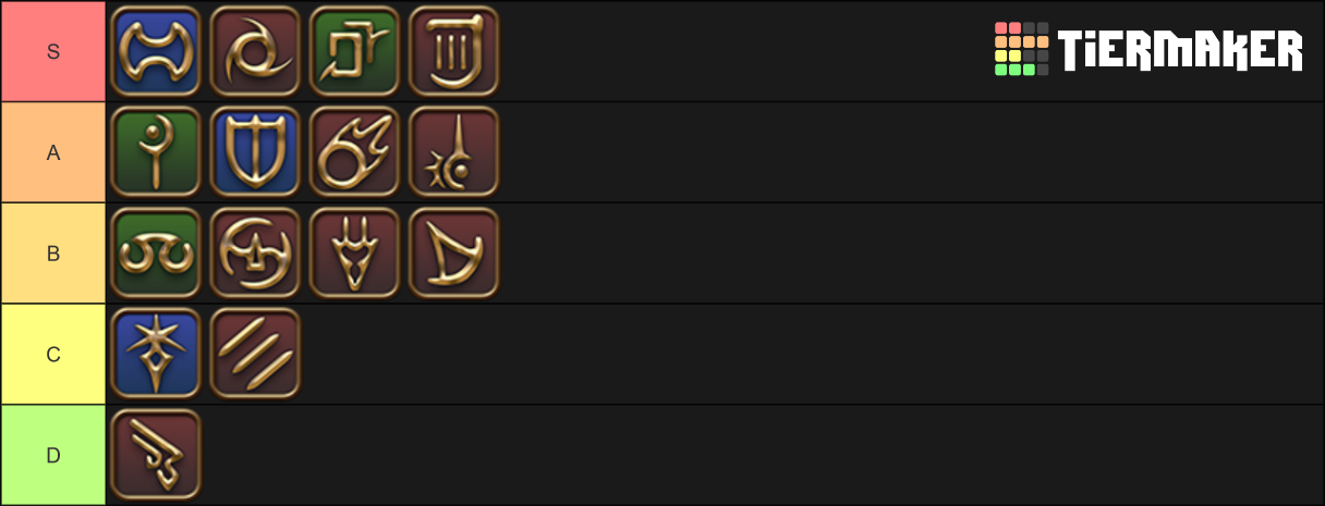 FFXIV Jobs v2 Tier List (Community Rankings) - TierMaker