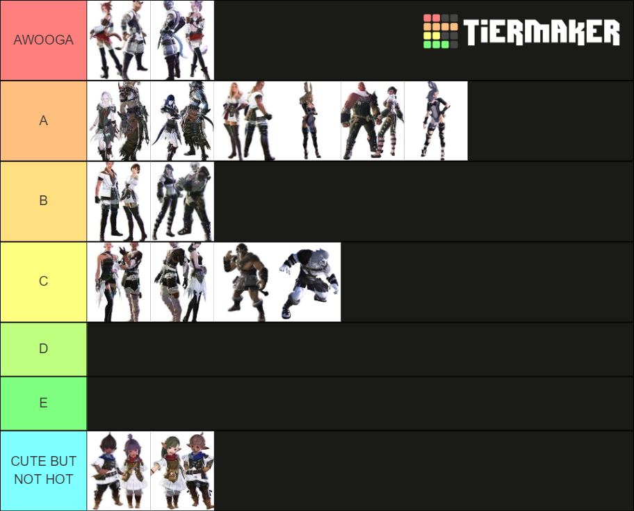 FFXIV Races Tier List (Community Rankings) - TierMaker