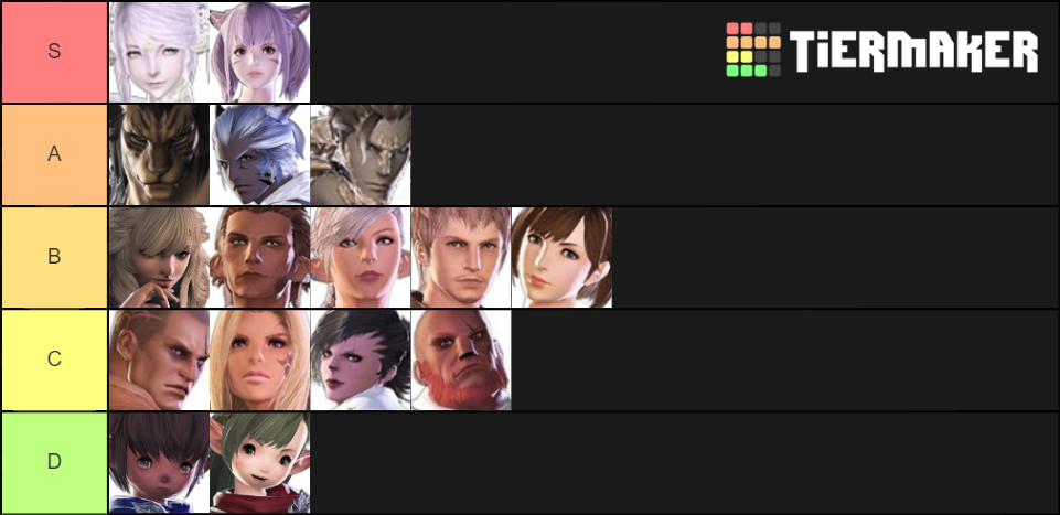 FFXIV Races Tier List (Community Rankings) - TierMaker