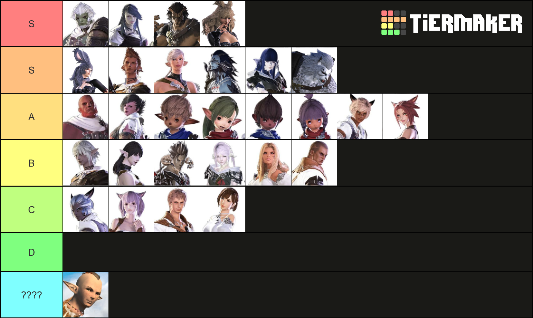 FFXIV Races Tier List (Community Rankings) - TierMaker