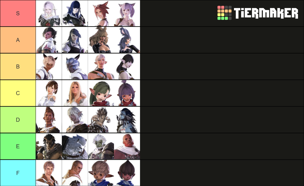 FFXIV Races Tier List (Community Rankings) - TierMaker