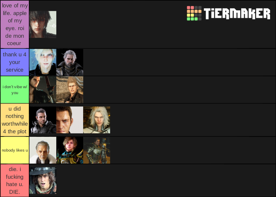 FFXV Male Character Tier List (Community Rankings) - TierMaker