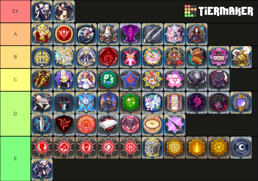 FGO Command Code (2021 JP Updated) Tier List (Community Rankings) - TierMaker